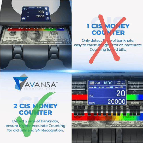 Avansa SuperSort 2900 Mixed Value Money Counter Machine